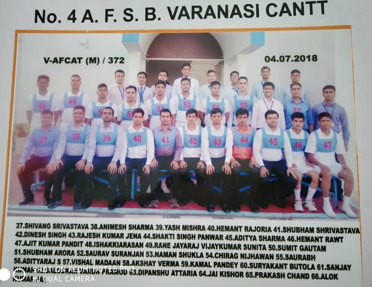 Recommended from 4 AFSB Varanasi For Indian Air Force