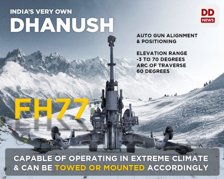 10 Things You Must Know About Dhanush Artillery Gun