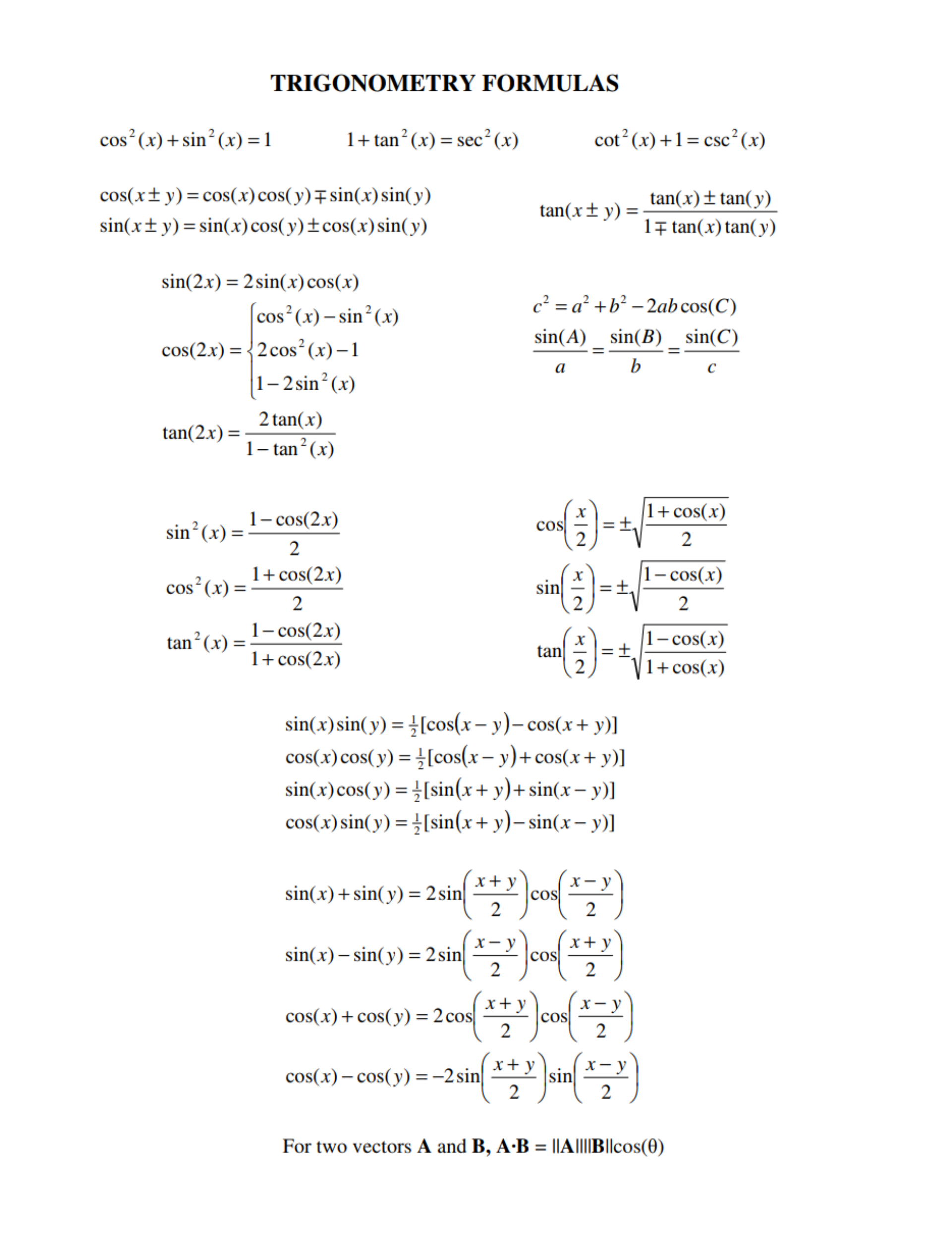 100 Mathematical Formulas For NDA Exam 100 Mathematical Formulas For NDA Exam