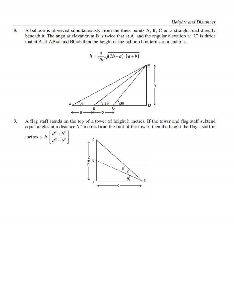 100 Mathematical Formulas For NDA Exam