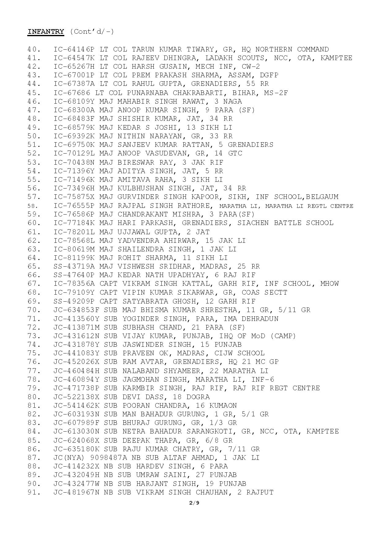 COAS and VCOAS Commendation Cards Awarded 15 Aug 2019