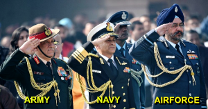 Equivalent Ranks Of Officers In Army, Navy and Air Force