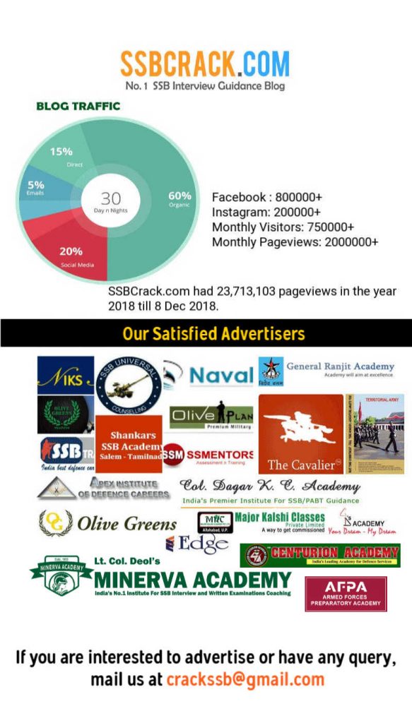 Advertise On SSBCrack