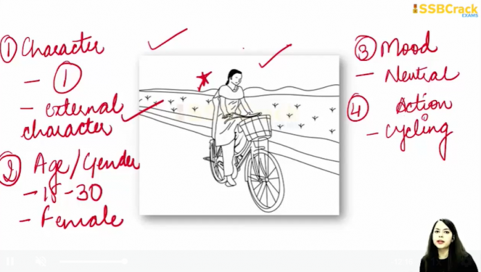 Thematic Apperception Test TAT Examples SSB Interview