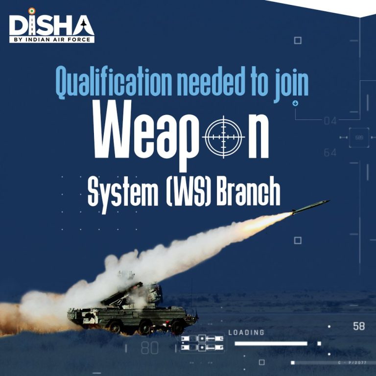 All About New Weapon Systems (WS) Branch of Indian Air Force