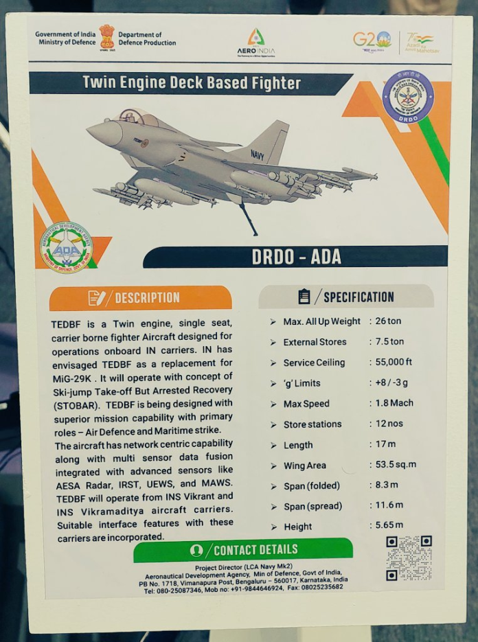 What is Twin Engine Deck Based Fighter (TEDBF)