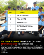 Air Force Academy Merit List July 2023 – 302 Candidates Recommended