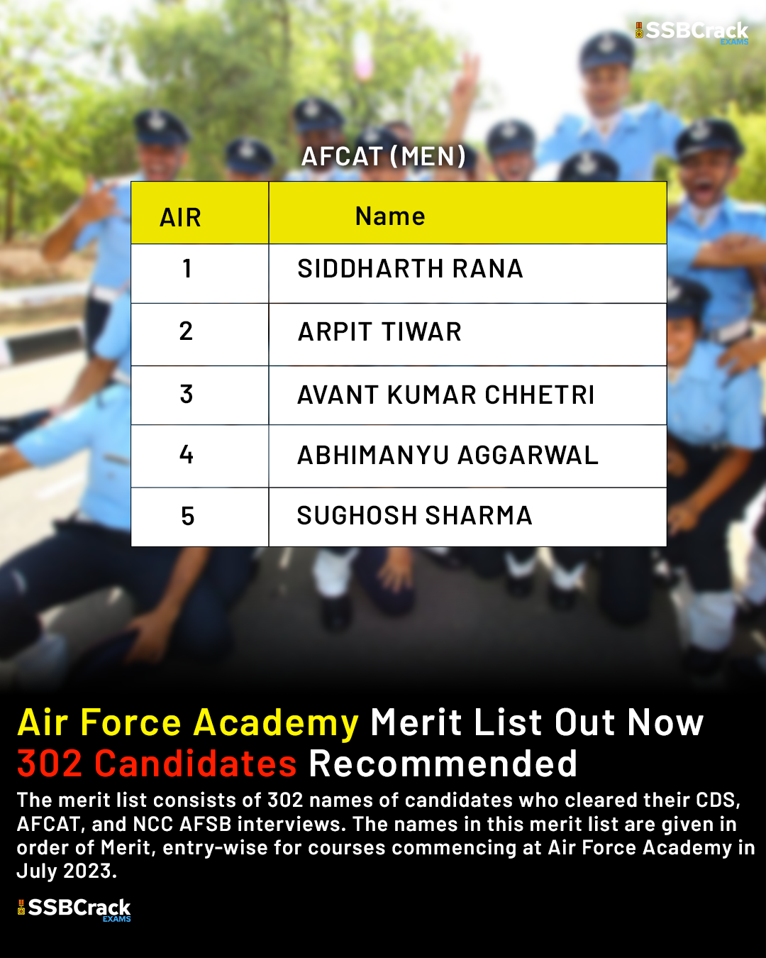 Air Force Academy Merit List July 2023 – 302 Candidates Recommended