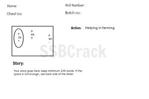 What is PPDT in SSB Interview? Picture Perception and Discussion Test ...