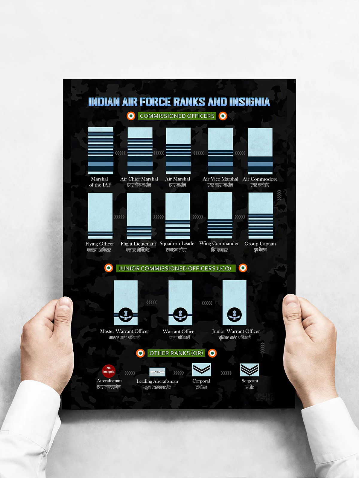 Squadron Leader Rashmi Thakur to Lead Air Force Contingent in R-Day