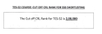 TES 53 Notification Technical Entry Scheme Indian Army