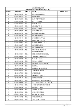 Indian Air Force AFCAT Merit List 2025 Out Now