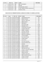 Indian Air Force AFCAT Merit List 2025 Out Now