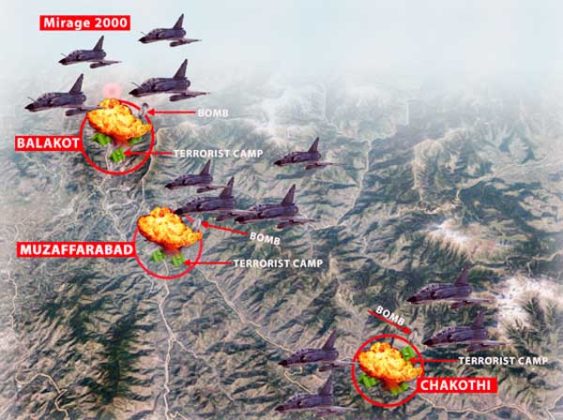 26 Years Since Operation Safed Sagar: How IAF Evolved from Kargil to ...