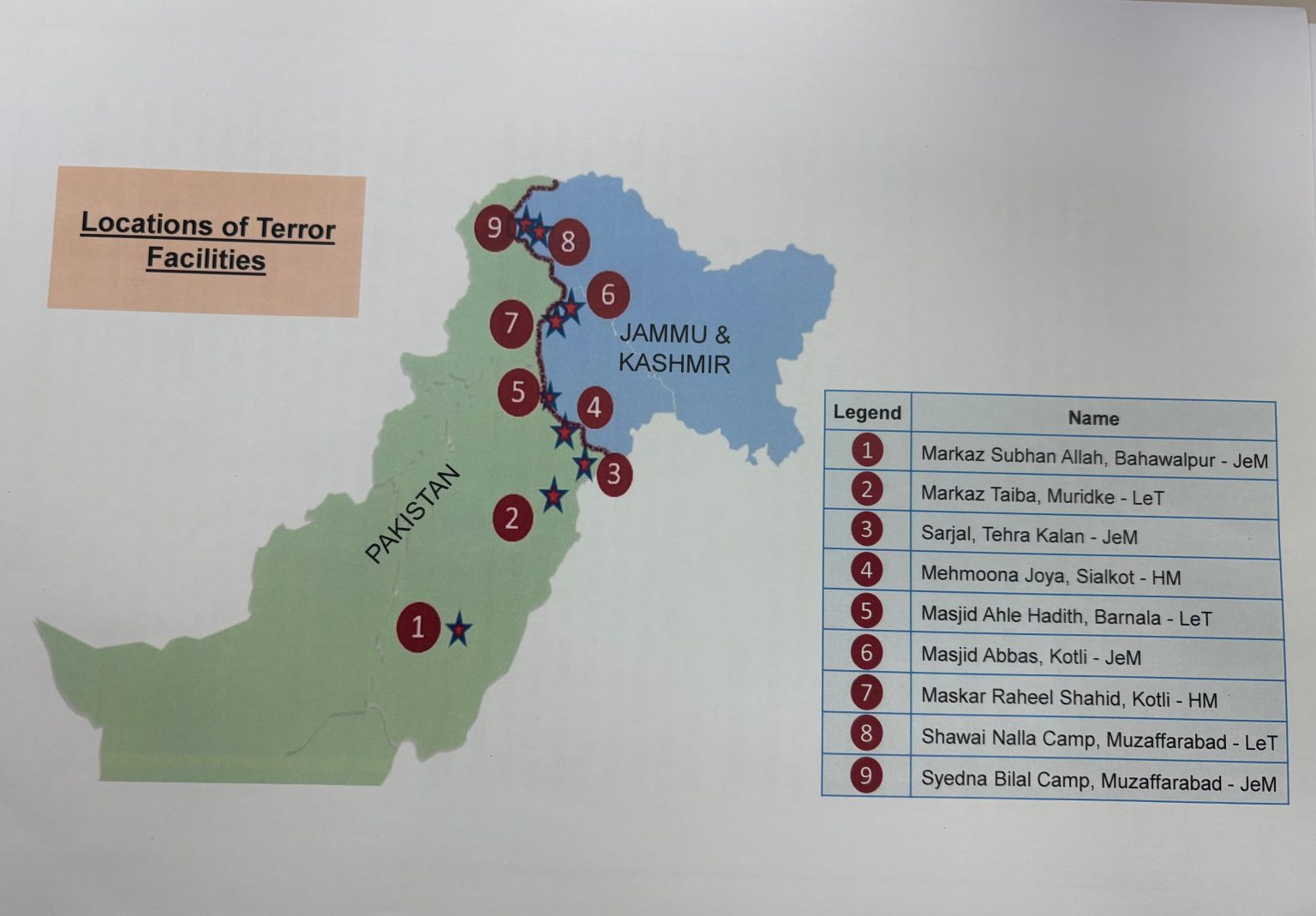 10 Facts About Operation Sindoor You Must Know