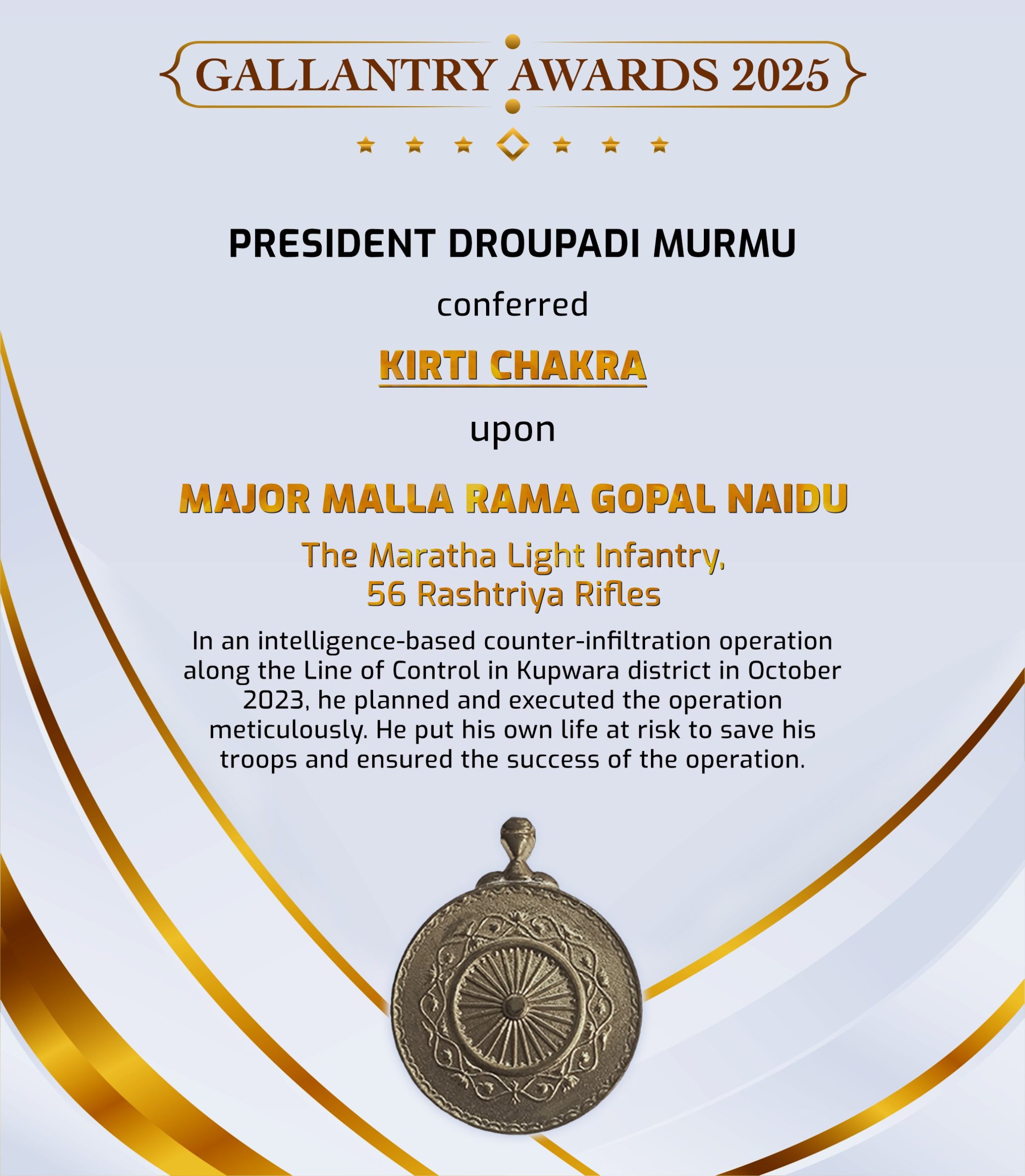 Major Malla Rama Gopal Naidu Awarded Kirti Chakra for Bravery in ...