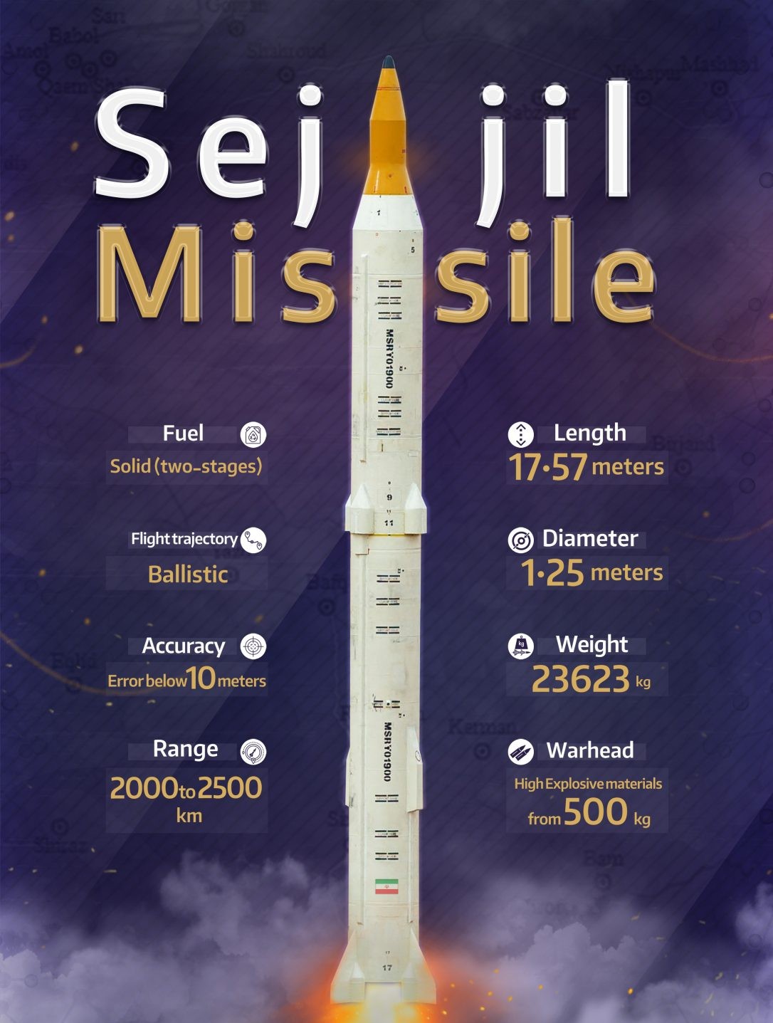 What Is Sejjil Missile? Iran’s Ballistic Weapon Used in Strikes on Israel