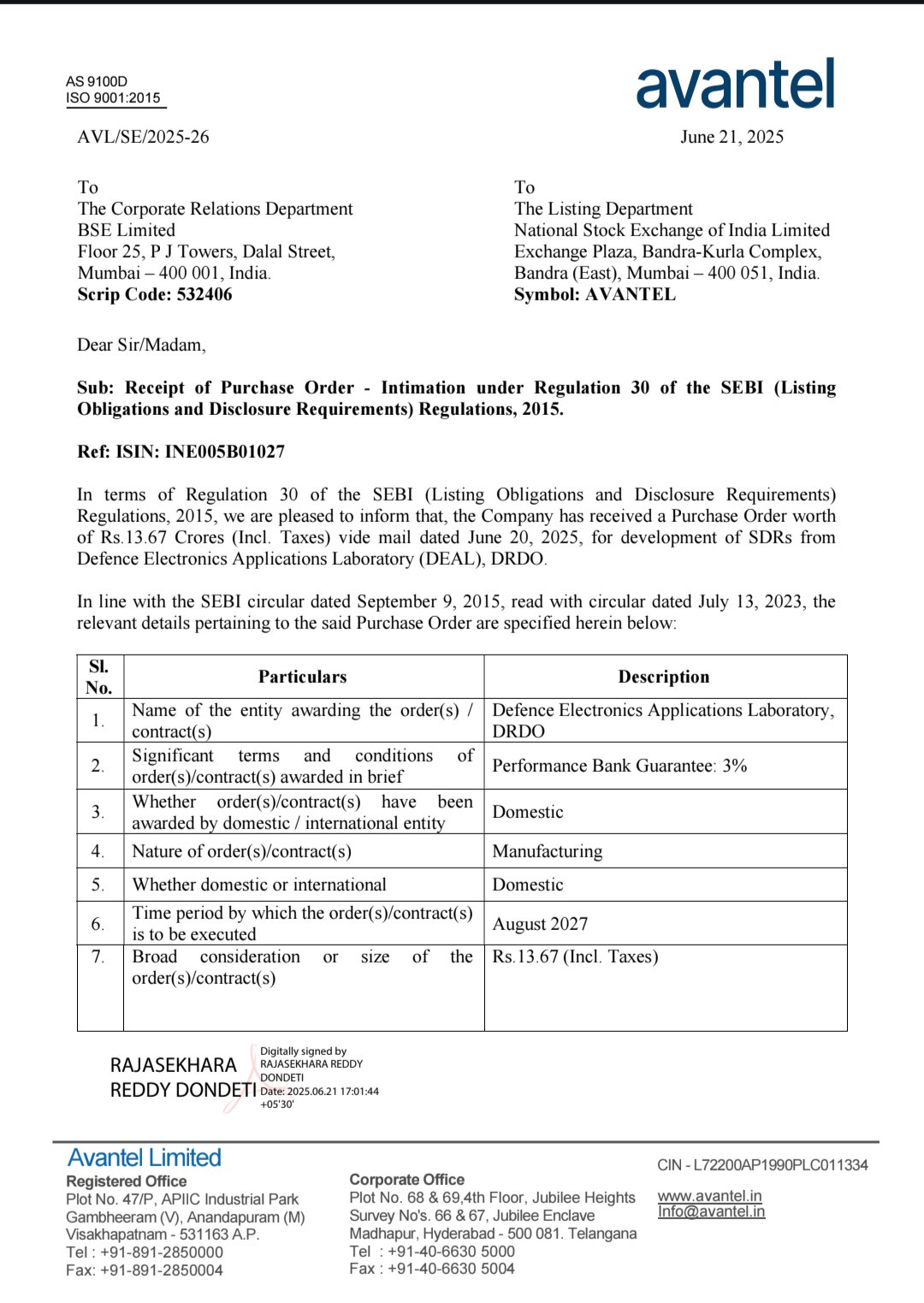 Avantel Limited Bags ₹24.73 Crore in Key Defence Contracts from DRDO ...
